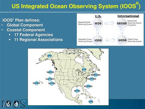 Ppt Standards Based Tools For Analysis And Visualization Of Unstructured Grid Data Powerpoint