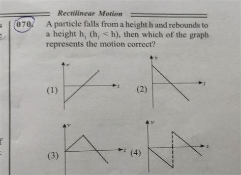 Rectilinear Motion A Particle Falls From A Height H And Rebounds To A Hei