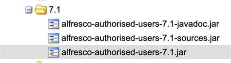 Missing Orgalfrescoauthorizationalfresco Authorised Usersjar71 · Issue 615 · Alfresco