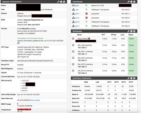 When Running Setup Wizard Internet Works Taking Reboot Internet