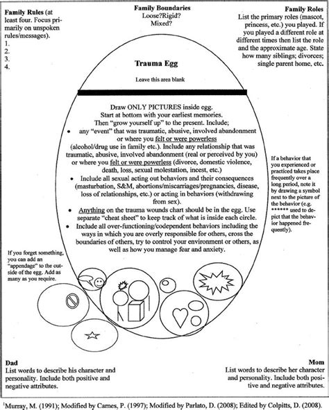 Pin On Social Emotional Learning