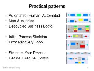 BPM Context For Testing PPT