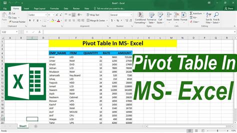 Pivot Table Tutorial Excel Pivot Tables Youtube