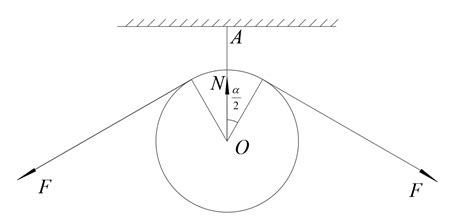 滑轮受力分析中的整体法的合理性 知乎