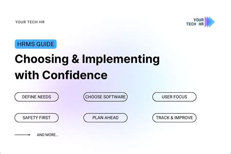 Vinoth Kumar On Linkedin Hrms Hrtech Hrsoftware Bestpractices Hrstrategy Employeeengagement…