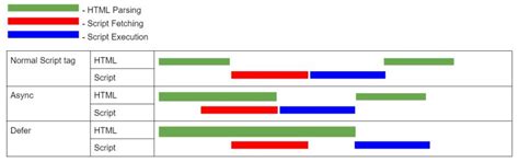 Suganya Anbazhagan On Linkedin Namastereact Webdevelopment