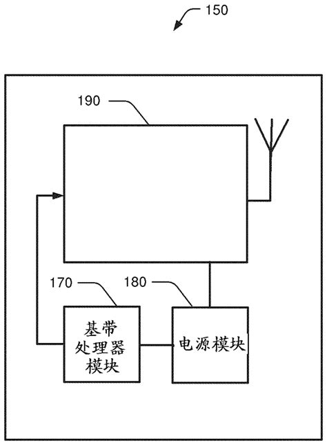 Apparatus And Method For Amplifying A Transmit Signal Eureka Patsnap