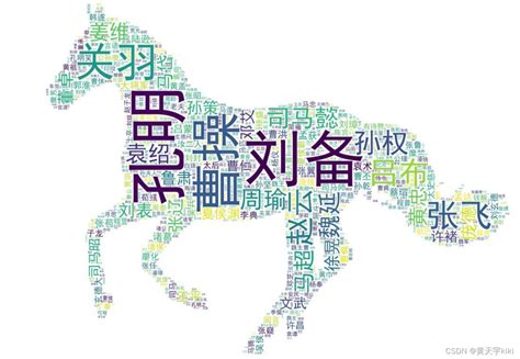 Python绘制三国演义词云图下载《三国演义》的电子书并保存为txt文件制作词云图。 Csdn博客