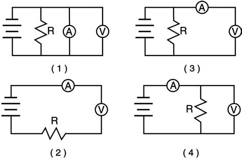 Understanding The Ohm Resistor A Comprehensive Guide