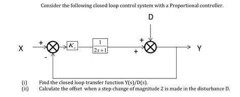 Solved Consider The Following Closed Loop Control System