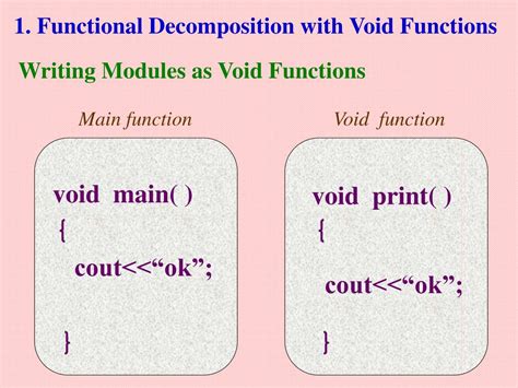 Ppt C Provides Two Kinds Of Subprograms Void Functions Value
