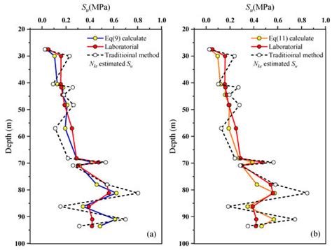 Jmse Special Issue Advances In Sedimentology And Coastal And Marine Geology—2nd Edition