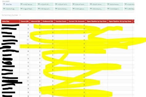 Mysql Mapping Fields To Columns — Domo Community Forum