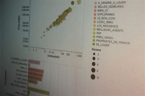 Code Interpreter Is It Worth It Python In Plain English