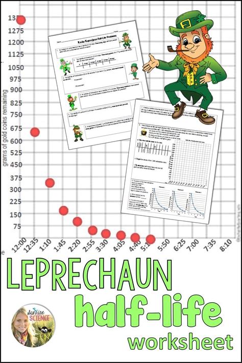 Nuclear Chemistry Half Life And Transmutation 6 Practice Problems With