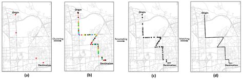 Sensors Free Full Text A Trajectory Collaboration Based Map