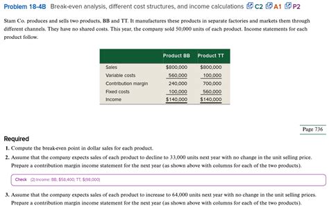 Solved Problem B Break Even Analysis Different Cost Chegg