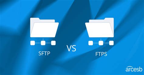 SFTP Vs FTPS For Managed File Transfer Compared Key Differences Which One Should You Use