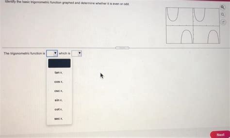 Identify The Basic Trigonometric Function Graphed And