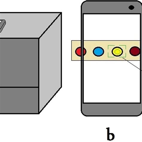 The Image Of Microfluidic Paper Based Analytical Devices Fabricated For