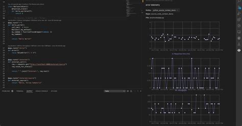 Codestreamによる開発ライフサイクルの最適化 New Relic