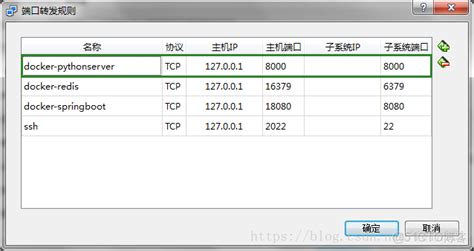 Tdengine集群 Docker Docker集成mob6454cc6d3e23的技术博客51cto博客