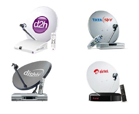 Dth Connection And Recharge Neural Systems