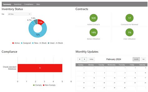 It Asset Management Tools Itcare