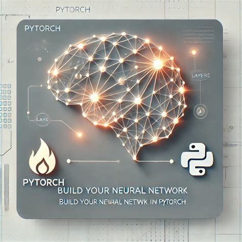sami ullah on linkedin pytorch neuralnetworks deeplearning