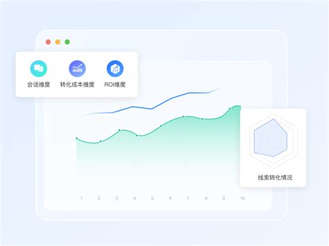 知识付费市场营销模式全解析 小鹅通