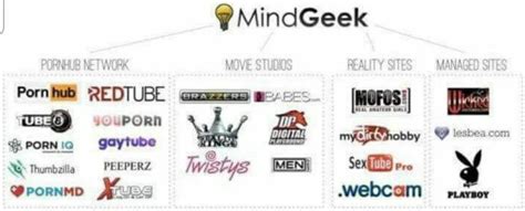 Game Developers Are Kinda Exploiting People F95zone Adult Games Comics Mods Cheats