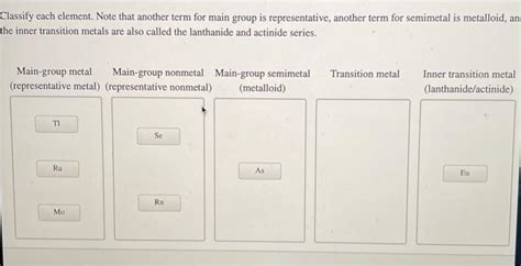 solved classify each element note that another term for