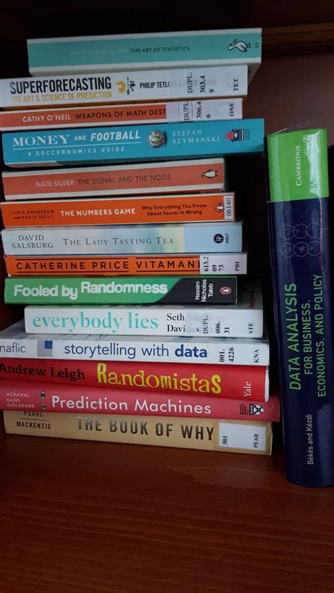 Bigdata Analytics Ai Machinelearning Datascience Iot Iiot Python Rstats Tensorflow