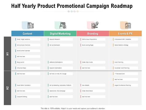 Half Yearly Product Promotional Campaign Roadmap Icons
