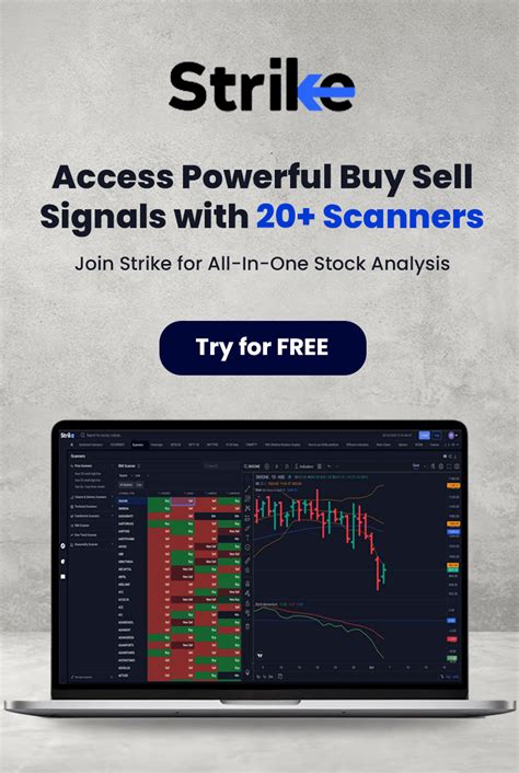 Economic Indicators Definition Types How To Use