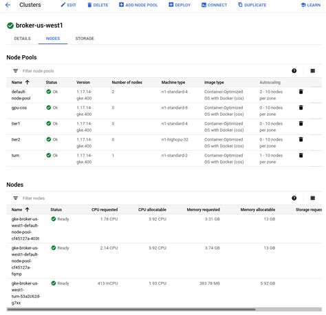 Daemonset Has No Nodes Selected · Issue 1 · Selkies Projectselkies Vdi · Github