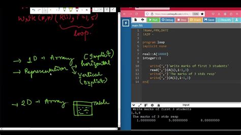 2d Array And Do Loops Basics Of Fortran 4 Msc Physics Pune University Youtube
