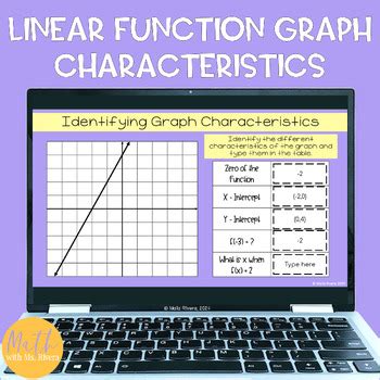 Identifying Characteristics Of Linear Function From Graphs Digital Activity