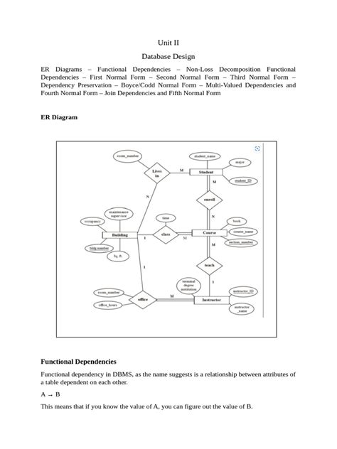 Cyber Security Unit 2 Notes Pdf Information Technology