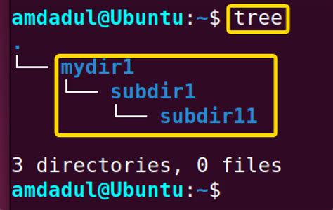 The Rmdir” Command In Linux 7 Practical Examples Linuxsimply