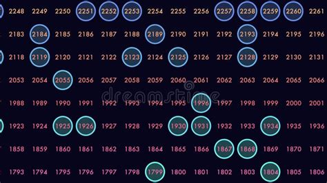 Matrix Pattern With Numbers On Black Space Stock Footage Video Of