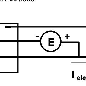 Anode Test Arrangement Sketch Anode Was Placed Centrally In Specimen Download Scientific