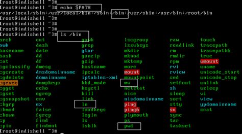 Linux Shell Terminal Start With Linux Mannu Linux