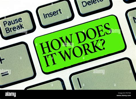 Word Writing Text How Does It Work Question Business Concept For Asking On How Stuff Being