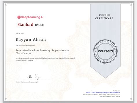 Rayyan Ahsan On Linkedin Machinelearning Supervisedlearning