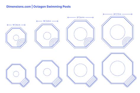 Swimming Pool Lap Dimensions Drawings Dimensions Com