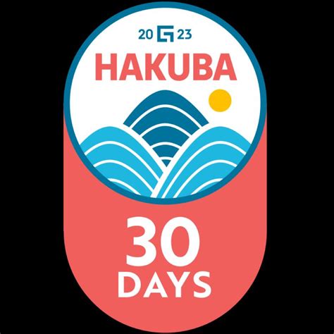 Vigneshraja Gopalakrishnan On Linkedin I Just Earned My Guidewire