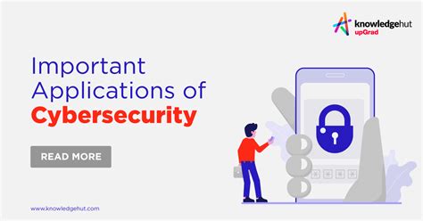 top 15 important applications of cybersecurity in 2024