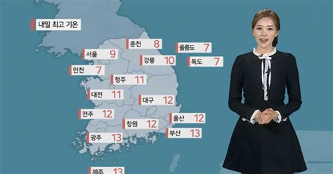 날씨 밤 사이 전국 눈포근하지만 미세먼지↑