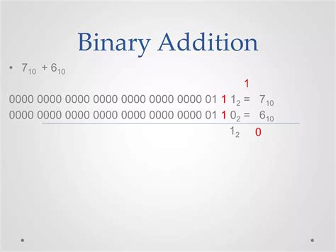 Computer Architecture Ppt